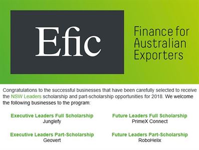 RoboHelix™ | The ultimate flight forming robot