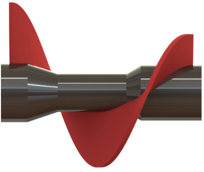 RoboHelix™ | The ultimate flight forming robot