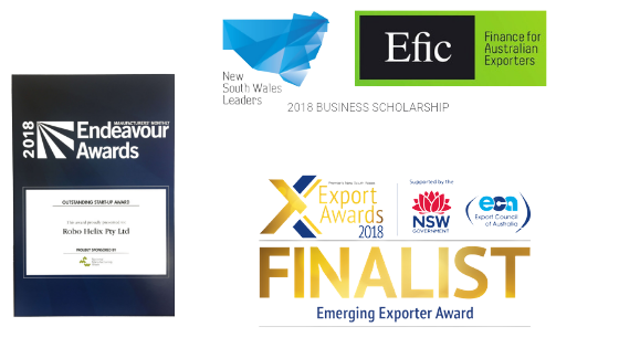 RoboHelix™ | The ultimate flight forming robot